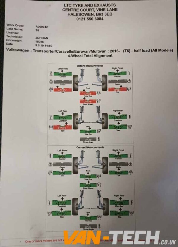 VW Transporter T6 Accessories including Wheels,